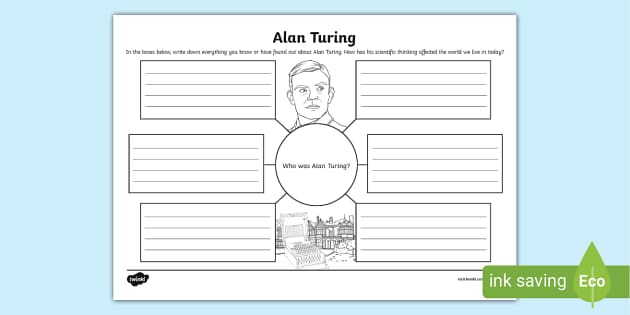 Alan Turing Mind Map (Teacher-Made)