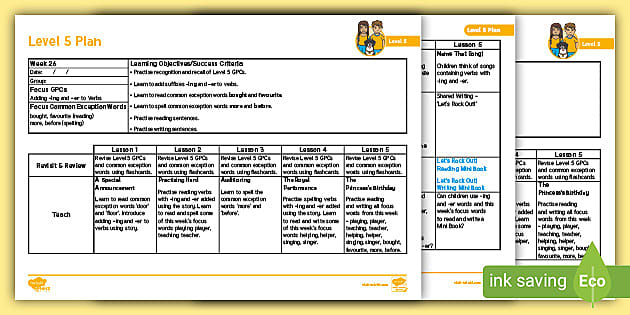 Adding -er and -ing - Level 5 Week 26 Weekly Plan - Twinkl