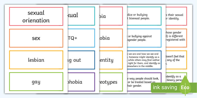 KS2 LGBTQ+ Word Cards for Discussion With Definitions
