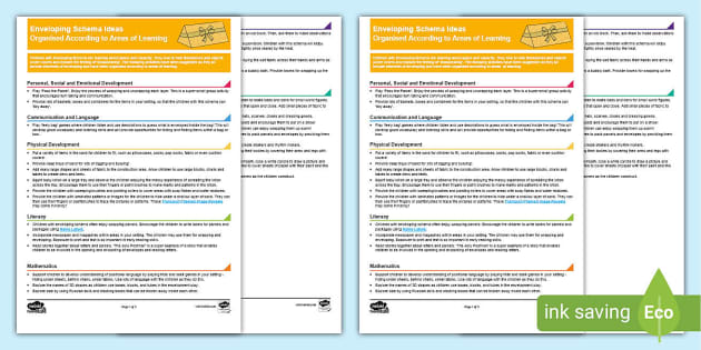 Enveloping Schema Planning and Continuous Provision Ideas