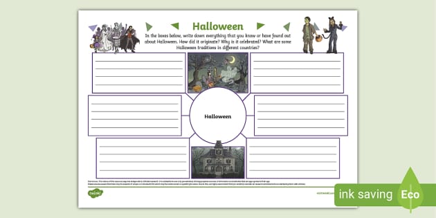 Halloween Mind Map, History of Halloween (teacher made)