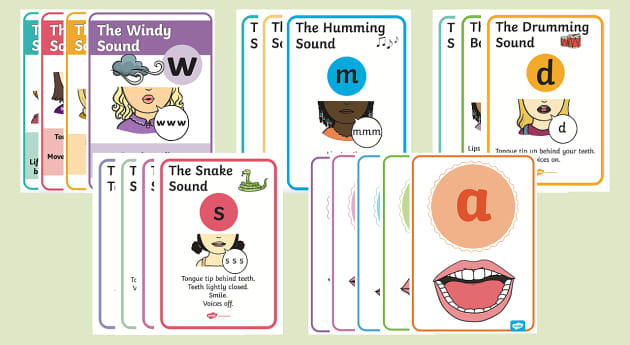 Visual Supports for Speech Sounds Pack (Teacher-Made)