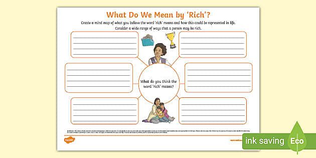 What Do We Mean By Rich Mind Map Template Twinkl what-do-we-mean-by-rich-mind-map-template-twinkl
