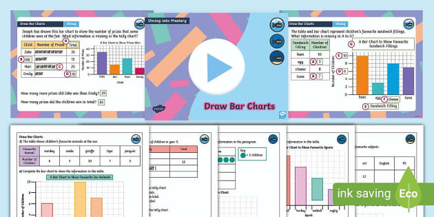 👉 Y3 Diving into Mastery: Step 4 Draw Bar Charts Teaching Pack