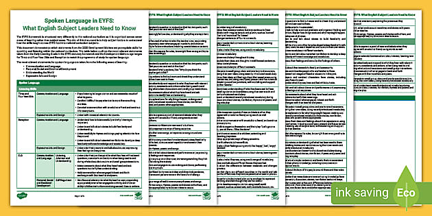 Spoken Language in EYFS: What English Subject Leaders Need to Know (New ...