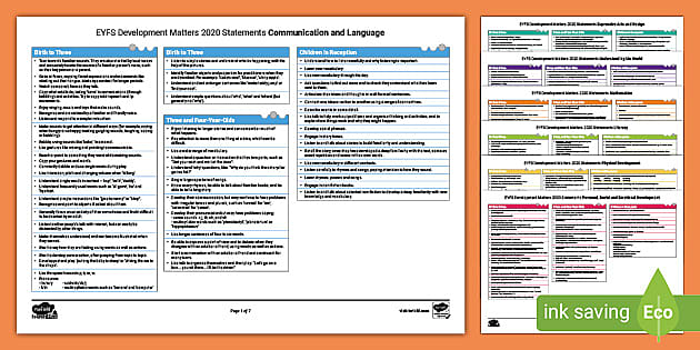 EYFS Development Matters Areas of Learning Birth to Reception (New EYFS ...