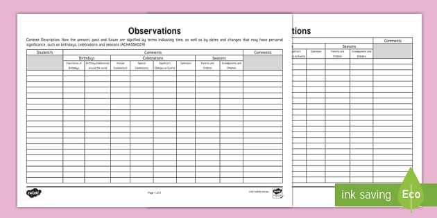 Observations Assessment Sheet | Teaching Resources - Twinkl
