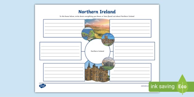 Northern Ireland Mind Map (teacher made)