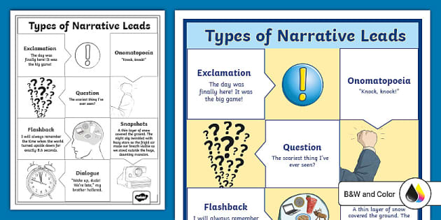 Types of Narrative Leads Poster for 6th-8th Grade - Twinkl