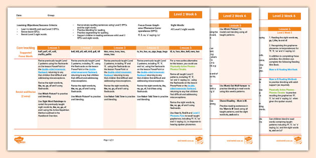 Level 2: Week 6: Lesson Plan (Hecho por educadores) - Twinkl