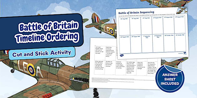 Battle of Britain Sequencing Cut and Stick Activity - KS2