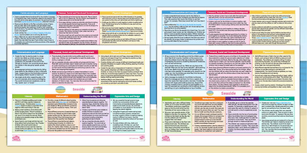 EYFS Ages 0-5 Topic Planning Webs Pack: Seaside - Twinkl