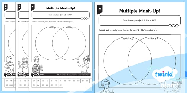 Multiples of 6, 7, 9, 25 and 1000 Differentiated Worksheet