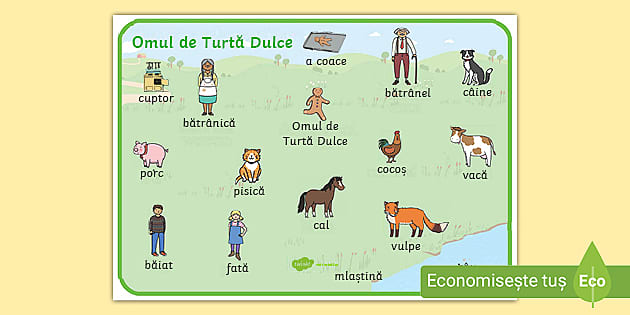 Omul de Turtă Dulce – Planșă cu vocabular - Twinkl