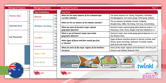Year 1 HASS Geography Aboriginal Seasons Knowledge Organiser