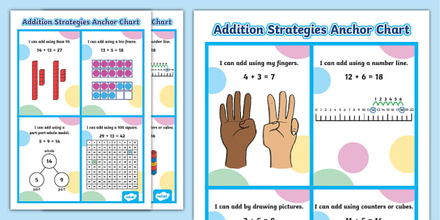 Addition Strategies Anchor Chart F-2 (Hecho por educadores) Addition Strategies Anchor Chart F-2 (Hecho por educadores)