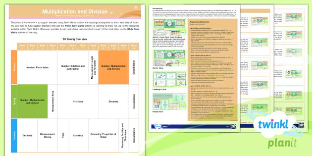 FREE! - Year 4 Multiplication and Division PlanIt Maths Steps to ...