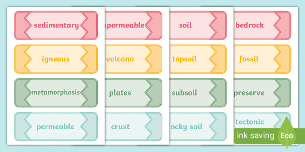 Cursive Rocks, Soils and Fossils Word Cards (teacher made)