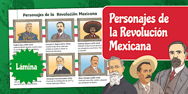 Lámina personajes de la Revolución Mexicana