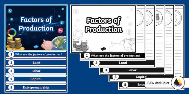 Eighth Grade Factors of Economy Flipbook - Twinkl