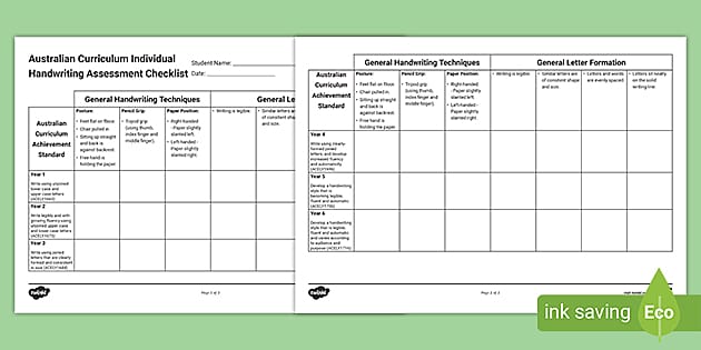 Australian Curriculum Individual Handwriting Assessment Checklist