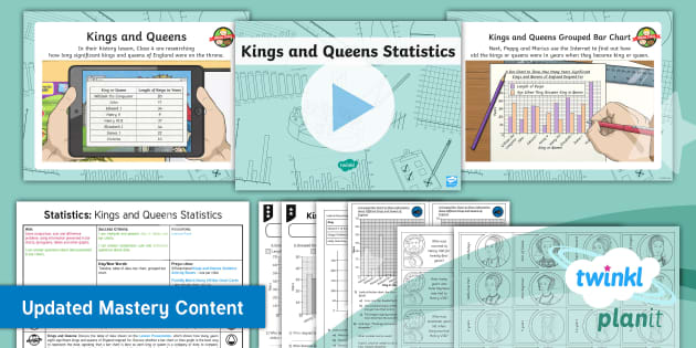 PlanIt Maths Y4 Statistics Lesson Pack Questions about Data (2)