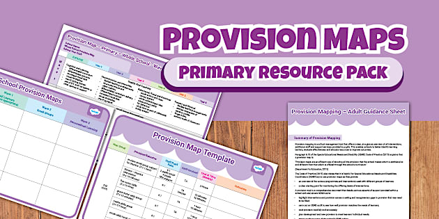 Provision Maps Resource Pack - Twinkl SEND