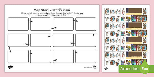 Templed Creu Map Stori: Stori'r Geni (Teacher-Made) - Twinkl