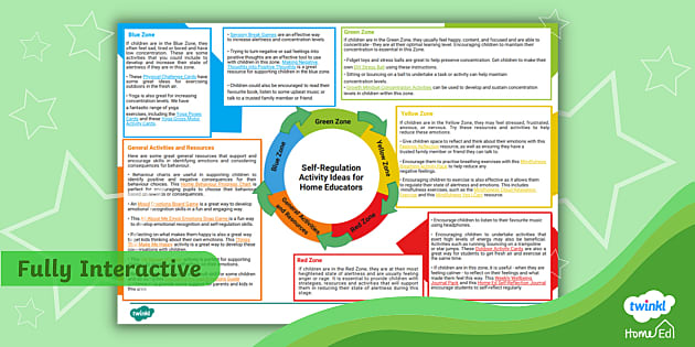 Self Regulation Activities At Home (teacher made) - Twinkl