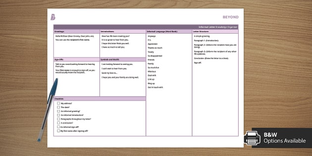 nformal Letter Knowledge Organizer (teacher made) - Twinkl