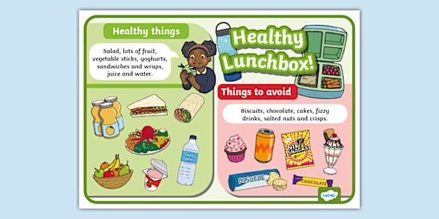 Healthy Lunchbox Food Poster | Healthy Lunch Box Poster