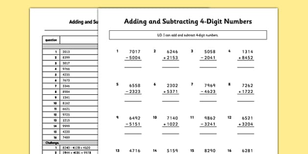 Adding And Subtracting 4 Digit Numbers Without Exchanging Or Carrying