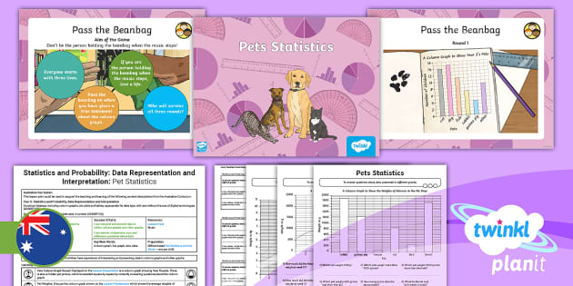 Year 5 Data: Questions about Data Lesson 3 (teacher made)