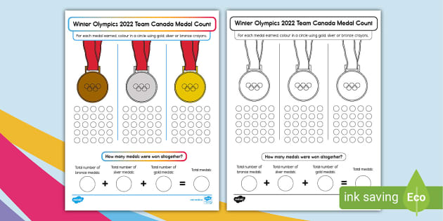 Winter Olympics Team Canada Medal Count Graphing Activity