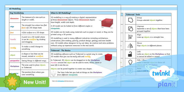 Computing: 3D Modelling: Year 6 Knowledge Organiser - Twinkl