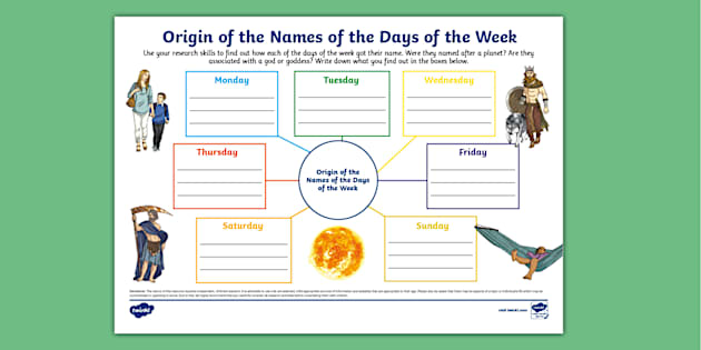 👉 Names of the Days of the Week Research Activity