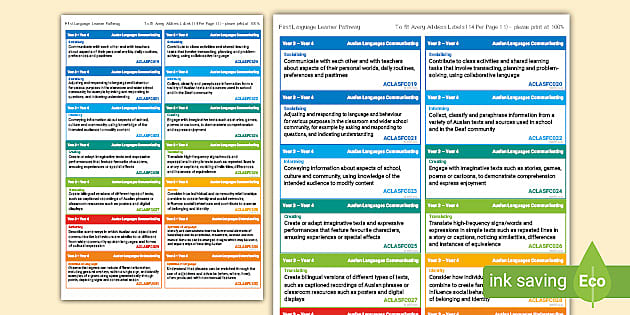 Australian Curriculum Auslan 3-4 Learning Outcomes Stickers