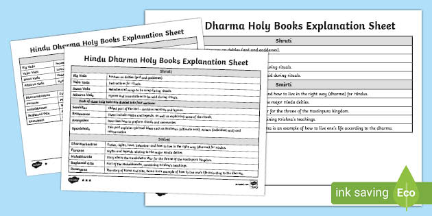 Hindu Dharma Hindu Holy Books Explanation Sheet - Twinkl