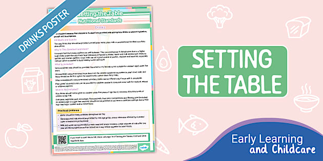 Setting the Table Nutritional Standards - Drinks Poster