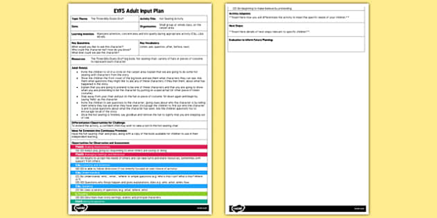 EYFS Hot Seating Three Billy Goats Gruff Adult Input Plan