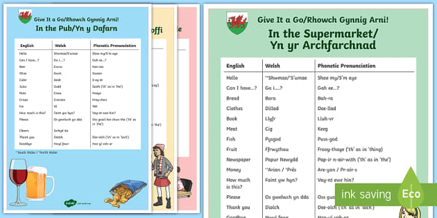 Give it a Go in Cymraeg: Welsh Phrases Display Poster