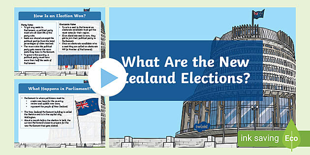 What Are the New Zealand Elections? (teacher made)