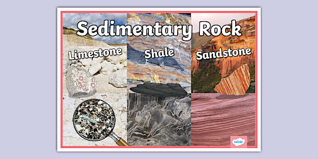 Gr 5: NS and Tech: Sedimentary Rock: Rock Types: Poster