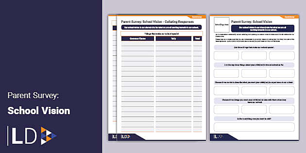 Developing a School Vision Statement | Visions for Schools