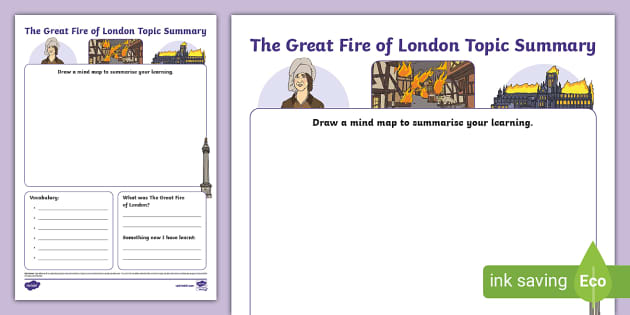 The Great Fire of London Topic Summary Template - Twinkl