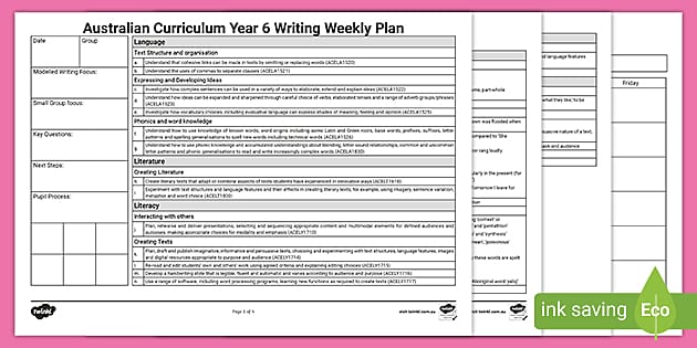 Year 6 Australian Curriculum Guided Writing Session Planning Template