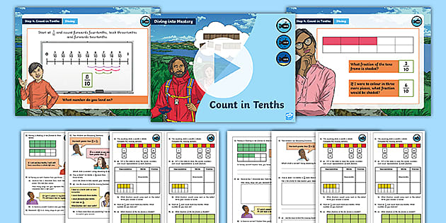 👉 Year 3 Diving Into Mastery: Counting in Tenths Teaching Pack