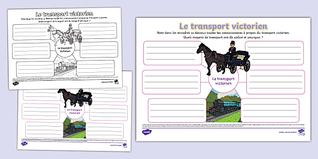 Carte Mentale : Le transport victorien (teacher made)