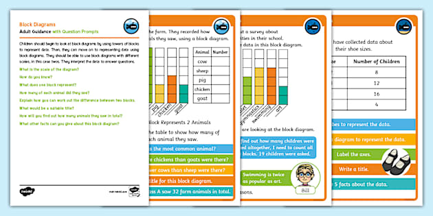 👉 White Rose Maths Year 2 Block Diagram Activity Cards