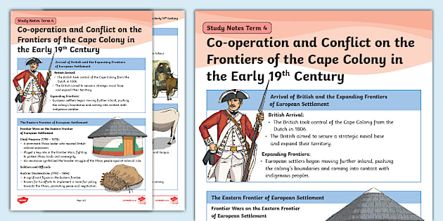 Grade 7 History Study Notes Term 4: Co-operation and Conflict on the ...